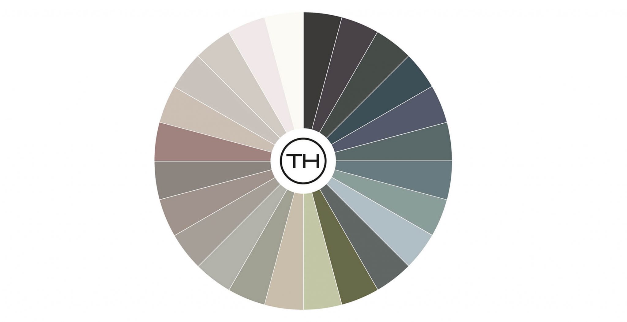 Kitchen Paint Colours: Discover Your Perfect Palette